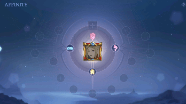 Full Explanation of Affinity ML, Note This!