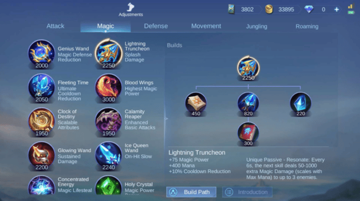 Rekomendasi Build Faramis Tersakit Mobile Legends 2023
