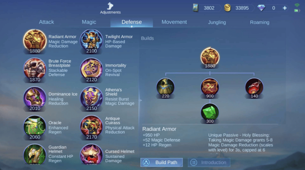 5 Painful Fredrinn Mobile Legends Build Items for 2023