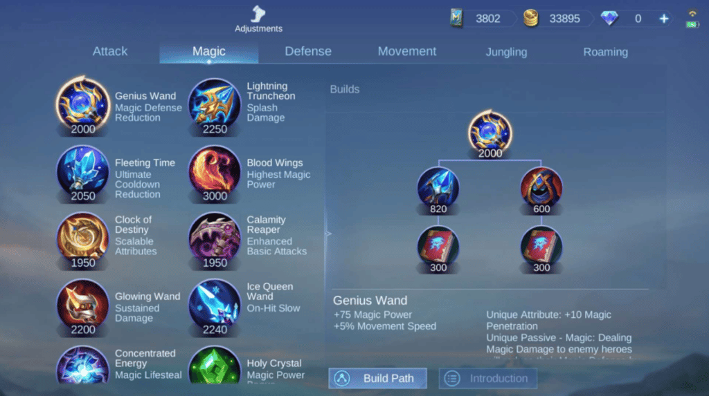 Rekomendasi Build Cyclops MLBB Tersakit 2024