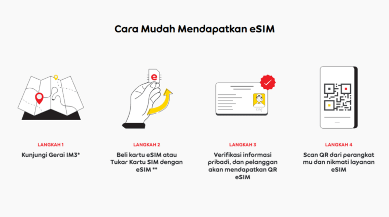 Cara Mendapatkan dan Aktivasi eSIM Indosat Ooredoo