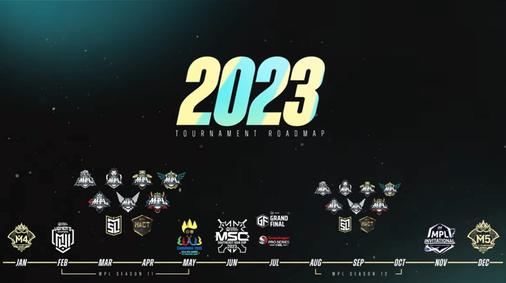 Moonton 的 Mobile Legends 锦标赛时间表 2023