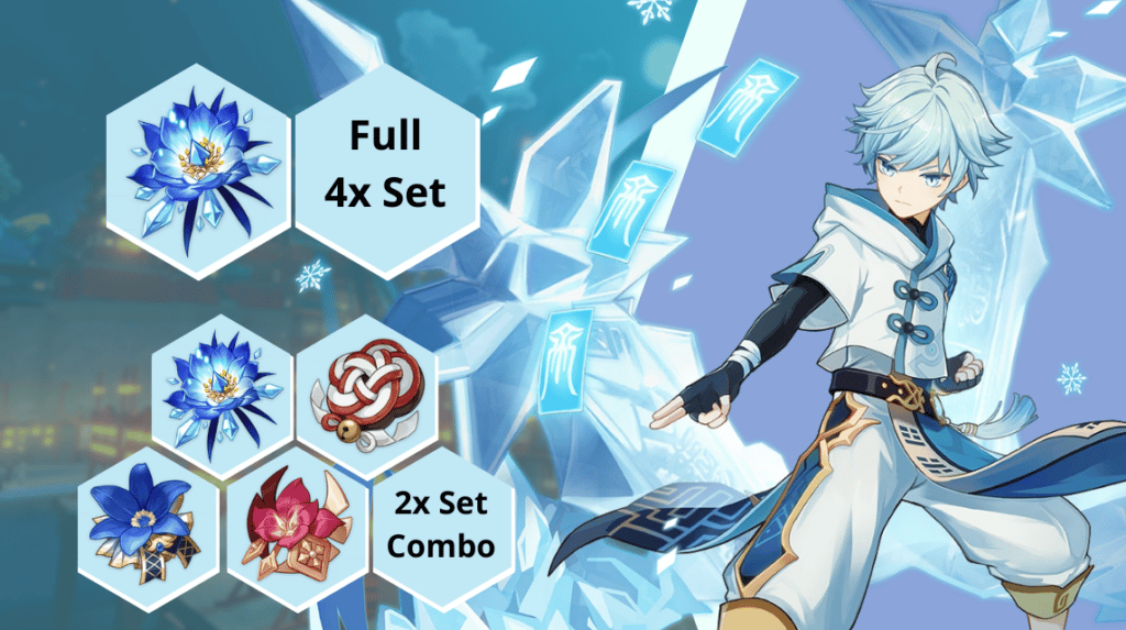 Rekomendasi Build Chongyun Genshin Impact 3.4