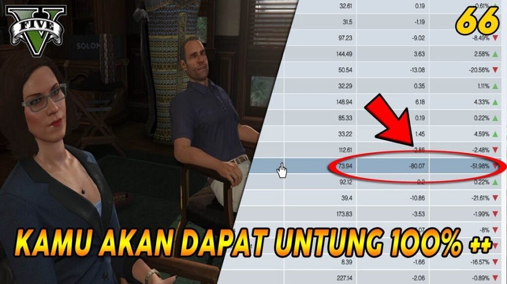What GTA V Stocks to Buy in 2023? Watch This!