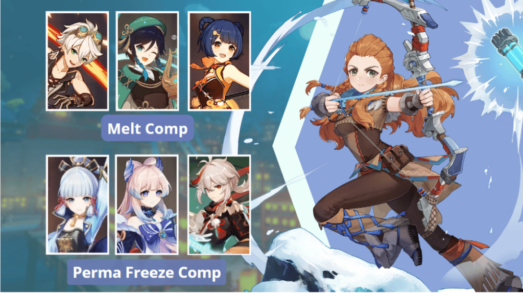 권장 빌드 Aloy Genshin Impact 3.4