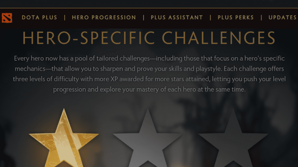 Harga DOTA Plus Lengkap dengan Fitur-Fiturnya