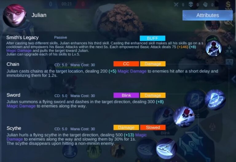 The Painful Build of Julian in Mobile Legends 2023, Very Strong!