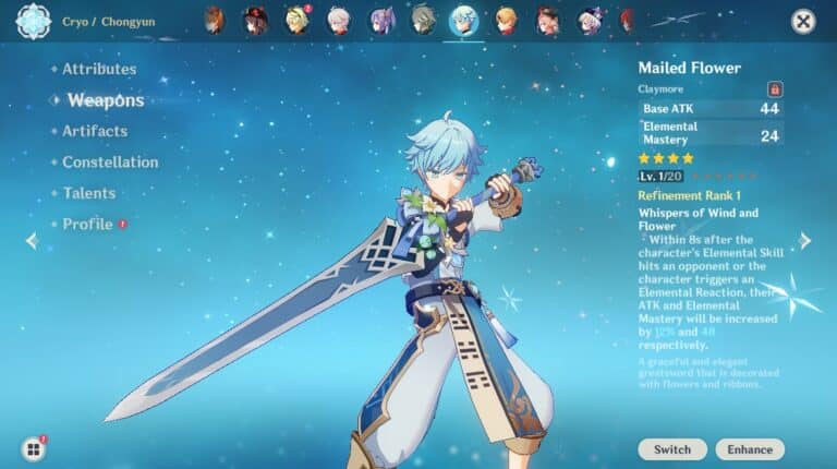 Karakter Terbaik untuk Mailed Flower Genshin Impact