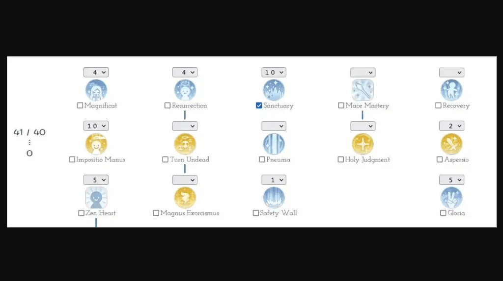 Best Priest Skill Build Recommendations in Ragnarok Origin