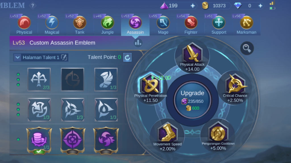 Brody's Painful Build 2023, Suitable for Goldlaners