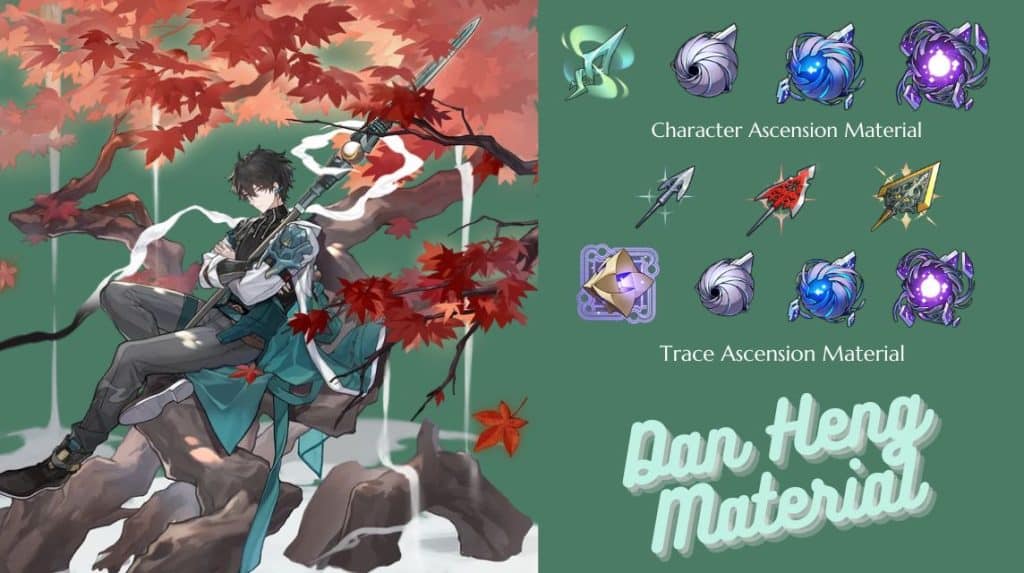 Build Dan Heng Honkai Star Rail: Trace, Gear, dan Party