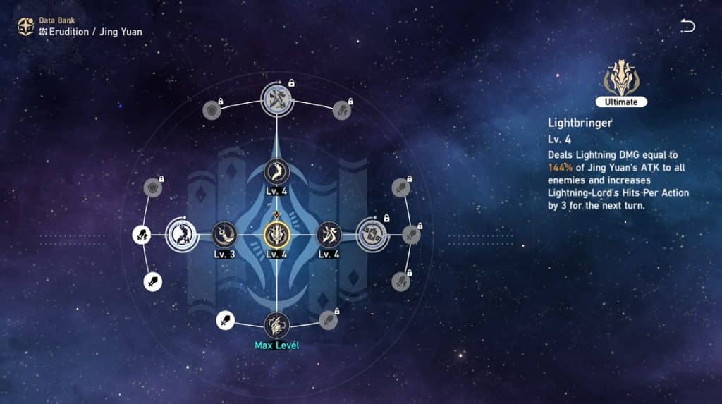 Build Jing Yuan Honkai Star Rail: Trace, Relics, Light Cone, Party