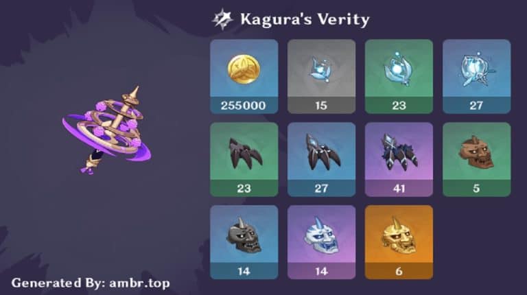 Kagura's Verity Genshin Impact: Stats, Materials, Users