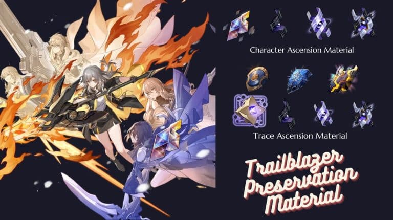 Build Trailblazer Preservation Honkai Star Rail: Trace, Relics, Party