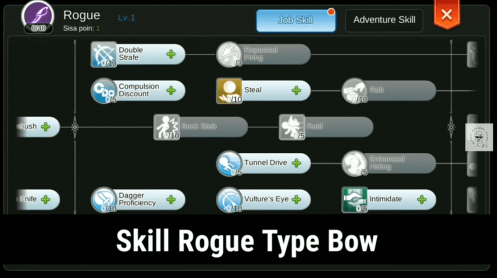 Build Rogue Bow in Ragnarok Mobile: Eternal Love