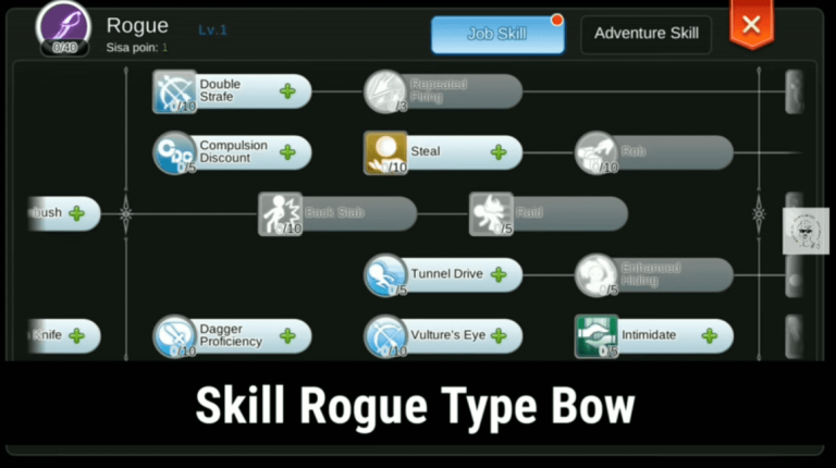 Build Rogue Bow in Ragnarok Mobile: Eternal Love