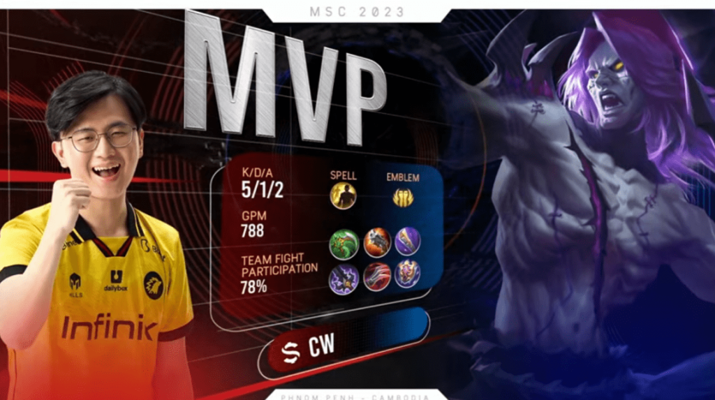 5 Mobile Legends Heroes Who Become MVP in the MSC 2023 Finals