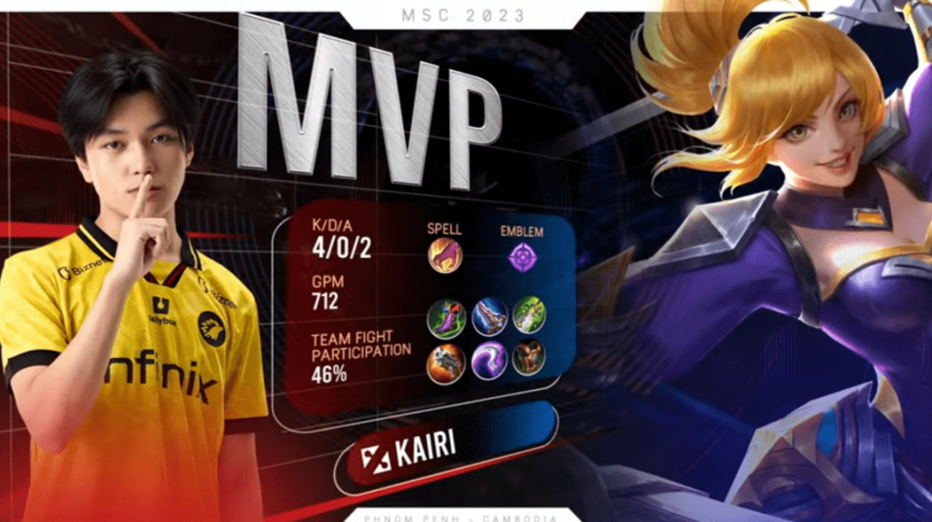 5 Mobile Legends Heroes Who Become MVP in the MSC 2023 Finals