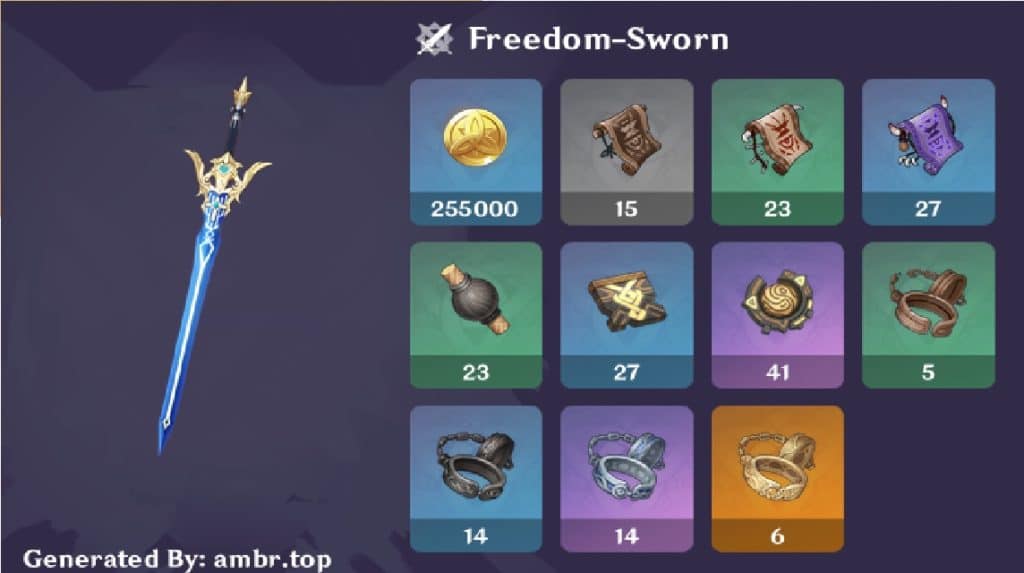 Freedom Sworn Genshin Impact: Stats, Materials, Users