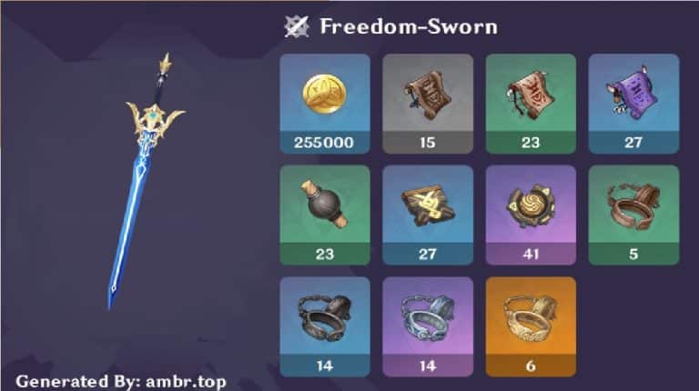 Freedom Sworn Genshin Impact: Stats, Materials, Users