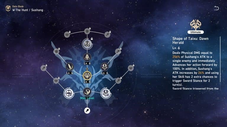 Build Sushang Honkai Star Rail: Trace, Relics, Light Cone, Party