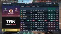 Rekomendasi 5 Valorant Tracker 2023