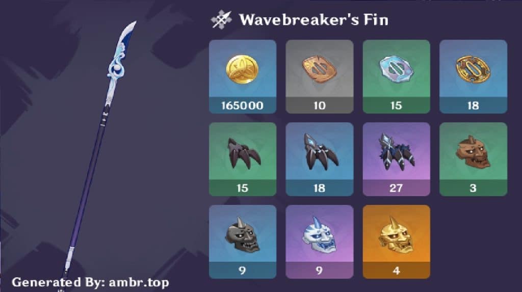 Wavebreaker Fin Genshin Impact: Stat, Material, Pengguna