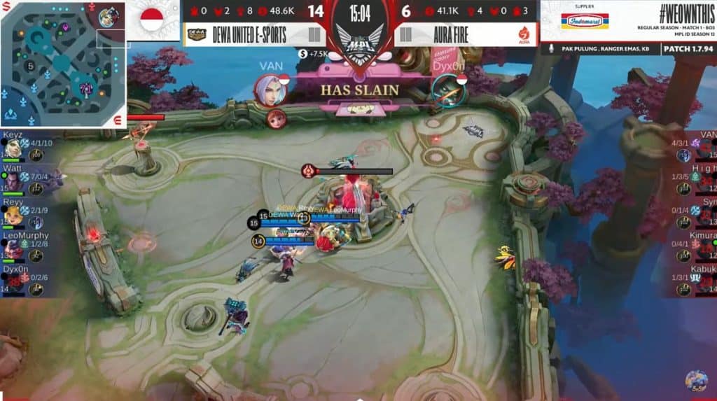 Debuting in MPL ID, Dewa United won 2-1 from Aura Fire