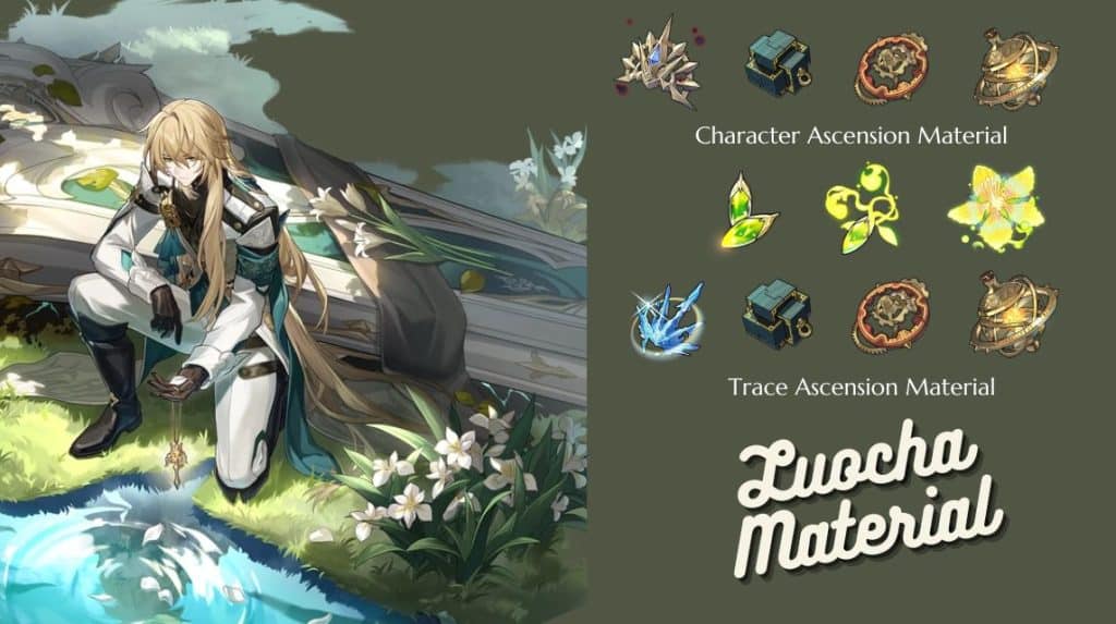 Luocha Honkai Star Rail Builds: Trace, Relics, Light Cone, and Party