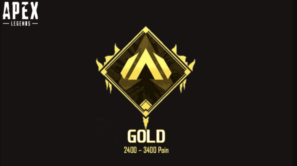 Rank order of Apex Legends from Lowest to Highest