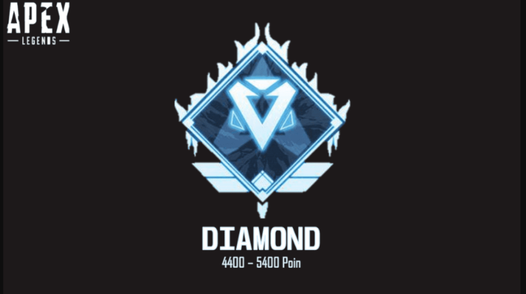 Urutan Rank Apex Legends dari Terendah hingga Teratas