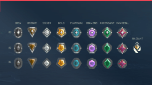 Urutan Rank Valorant dari Terendah hingga Tertinggi
