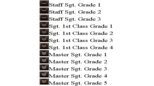 How to Download, Create an Account, and Register for Point Blank (PB) Ranks