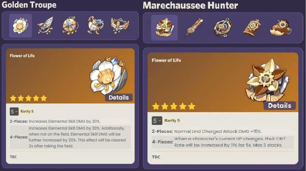 Fontaine Genshin Impact Leaks: Regions, Characters and More