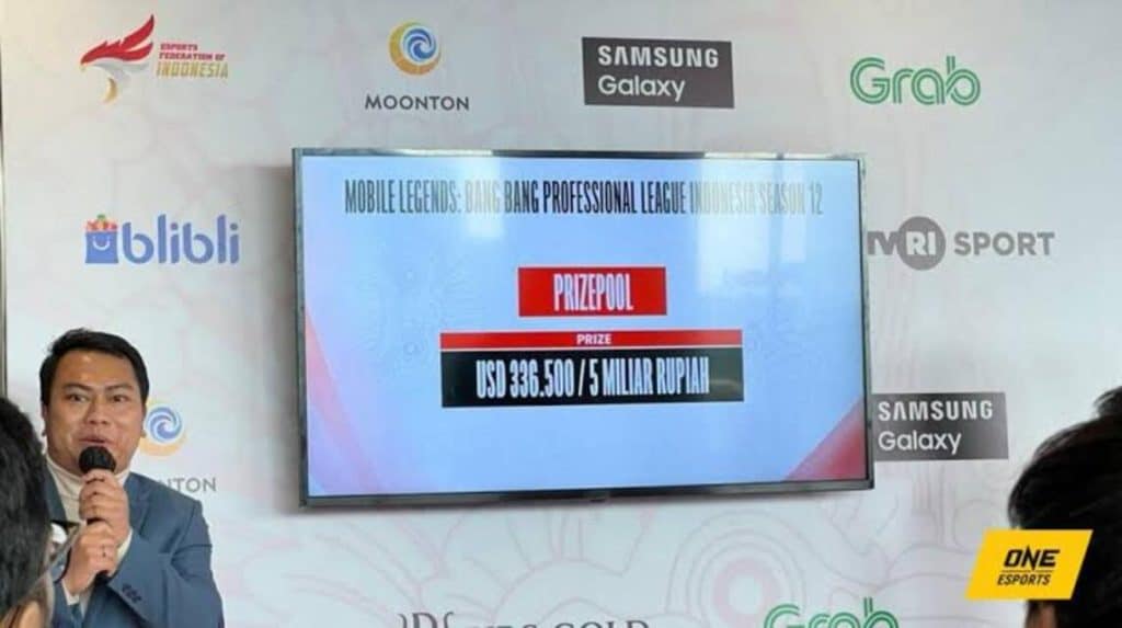 Total Prize Pool MPL ID Season 12