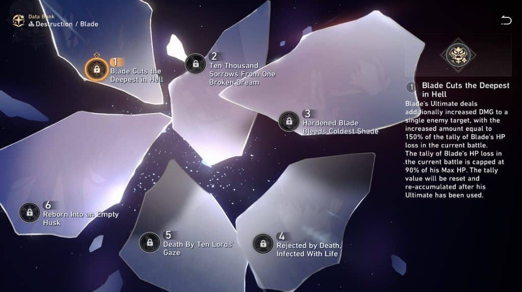 Honkai Star Rail Blade Builds: Trace, Relics, Light Cone, and Party