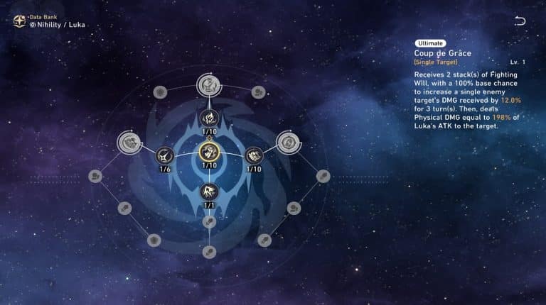 Build Luka Honkai Star Rail: Trace, Relics, Light Cone, dan Party