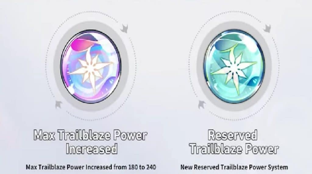 Honkai Star Rail Update Special Program Recap 1.3