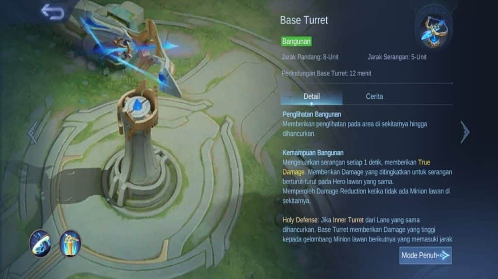 Guide to Laning, Creep and Turrets on ML Maps
