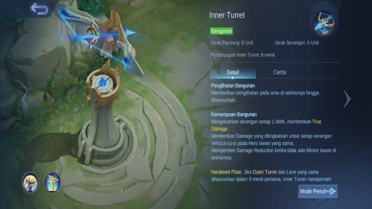Panduan Laning, Creep dan Turret di Map ML
