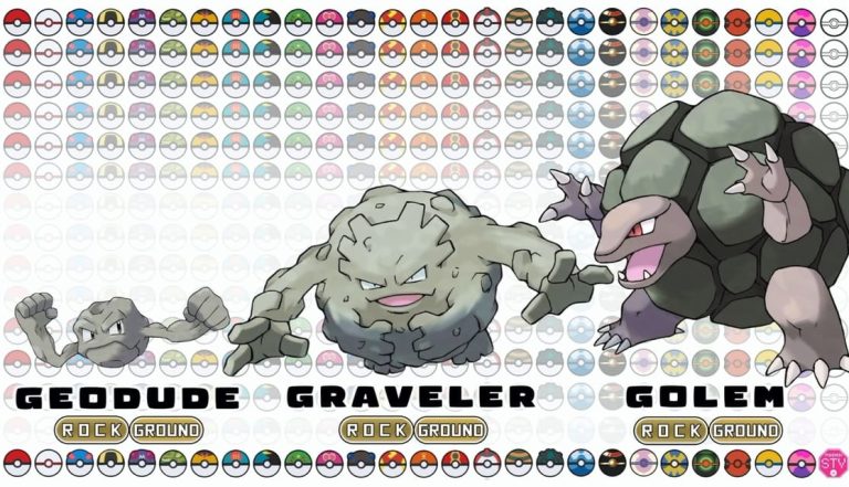 The Weakness of Pokemon Rock and Its Most Powerful Counter!