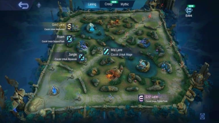 Guide to Laning, Creep and Turrets on ML Maps
