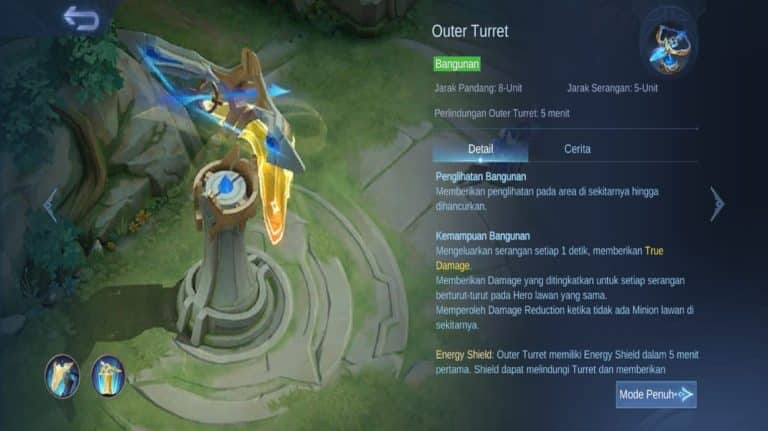 Guide to Laning, Creep and Turrets on ML Maps