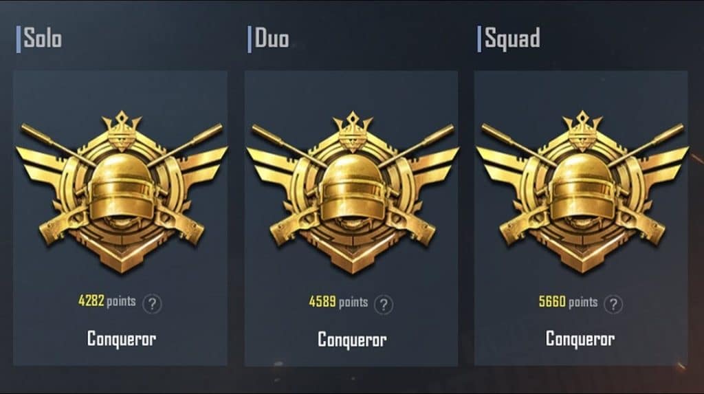 PUBG Rank Order for Beginners That You Must Know