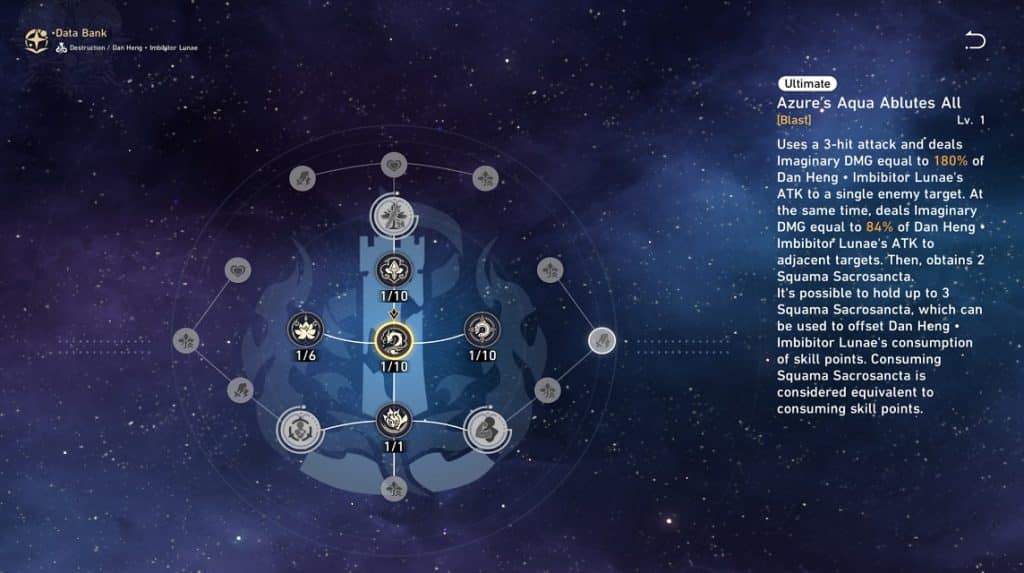 Dan Heng Imbibitor Lunae Honkai Star Rail Build Guide