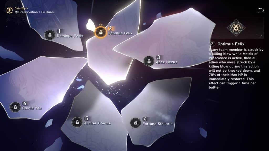 Fu Xuan Honkai Star Rail: Trace, Relics, Light Cone, dan Party