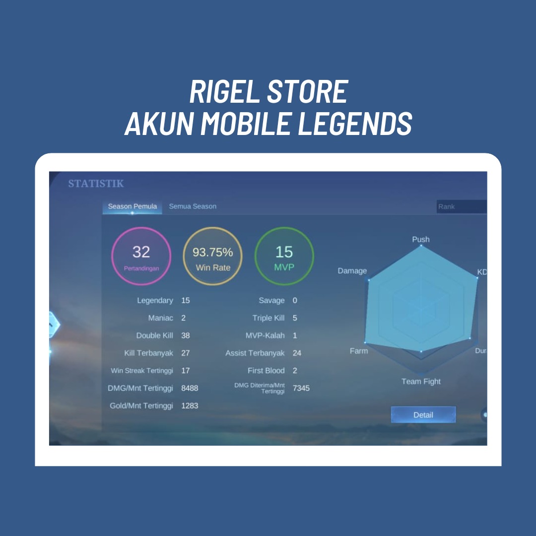 Jual WR 93.75% Mobile Legends RIGEL STORE | VCGamers