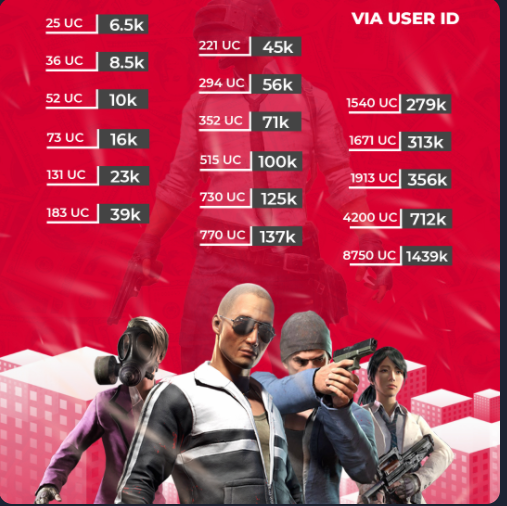 Jual 250 UC PUBG Mobile | VCGamers