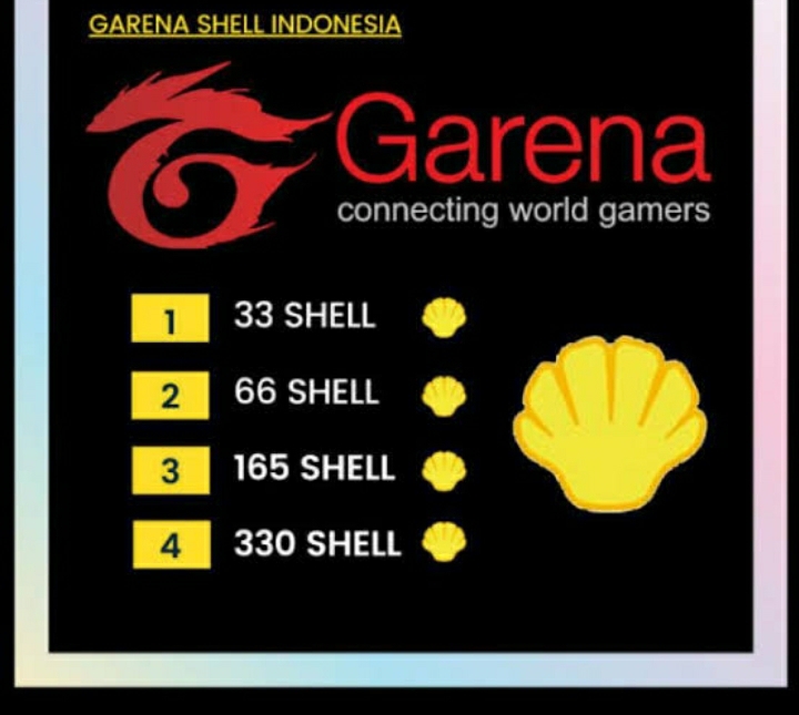 Jual 66 Shells Garena Shell | VCGamers