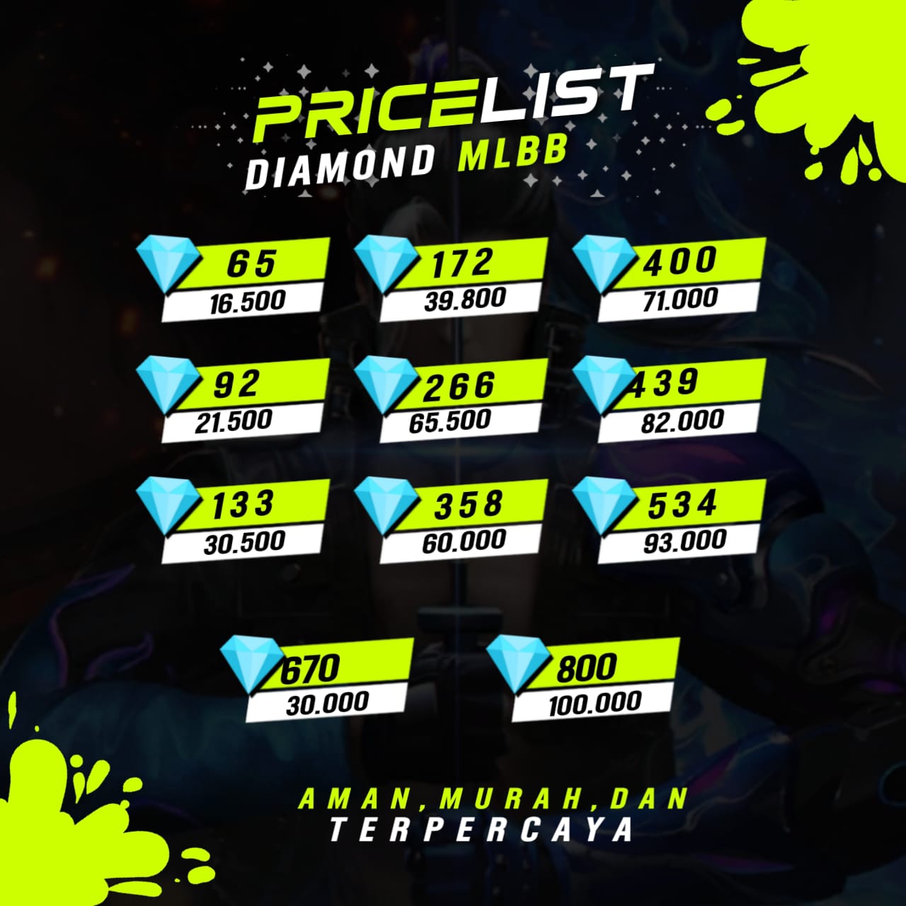 Jual 114 Diamonds Mobile Legends RZSTORE | VCGamers